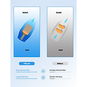 Nilight Catalytic Converter for Ford F250 F350 F450 F550 Super Duty 2005 2006 2007(EPA Standard)