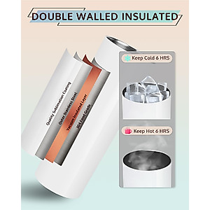 OFFNOVA 20Pack Sublimation Tumblers Blank, 20oz Skinny Straight Tumbler Bulk for Heat Transfer, Double Wall Insulated Tumbler with Individually Boxes, Shrink Wrap, Cleaning Brush