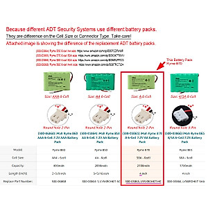 iMah Ryme B70 300-03865 LYNXRCHKIT-HC Battery for Honeywell Ademco LYNXRCHKIT-HC Lynx Plus Panel ADT 300-03865 Ni-MH 7.2V 2100mAh