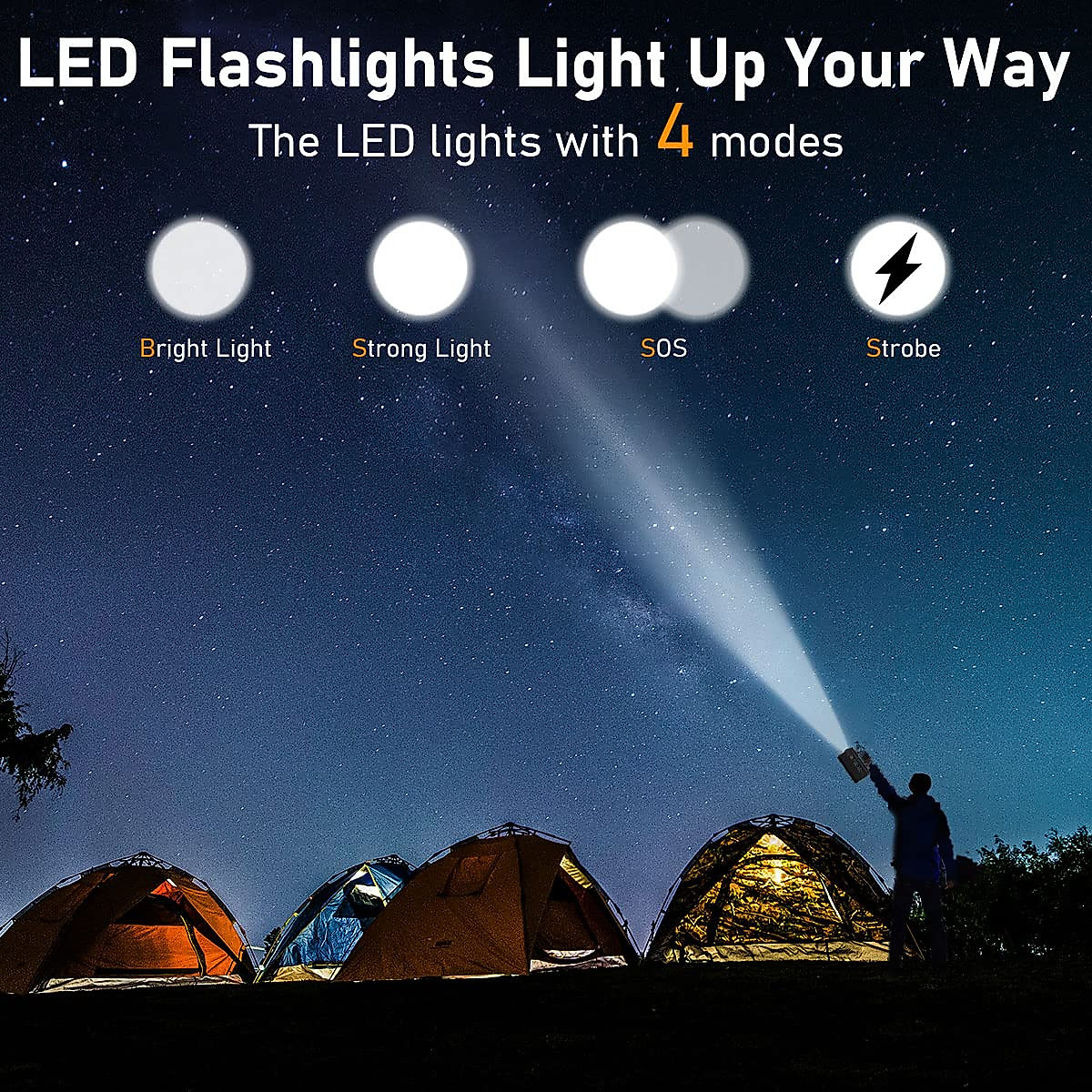 BATINO 600W/577Wh Portable Solar Power Station (Peak 1000W), Solar Generator with PD 60W Quick Charge, 3.0 Fast Charging Port,3 x Pure Sine Wave AC Outlets & LED Flashlight