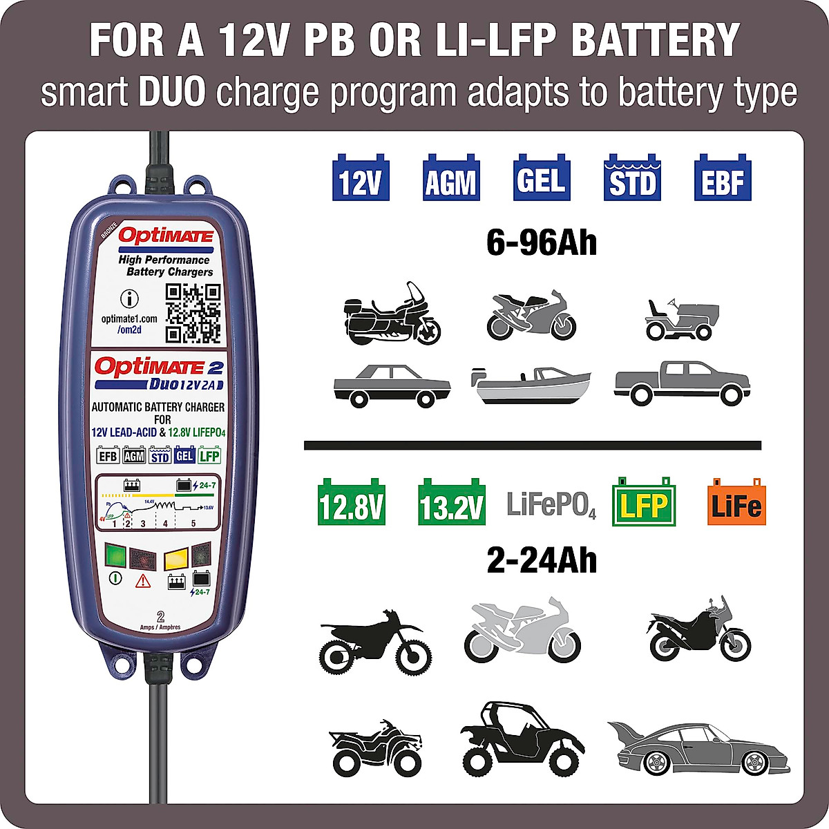 Tecmate Optimate 2 Duo, TM-551, Bronze Series: 5-Step 12V / 12.8V 2A Sealed Battery Charger & maintainer, Blue