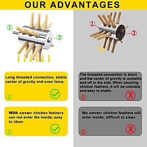 ZenxyHoC Chicken Plucker Drill Attachment, 3/8" MPT Shank Stainless Steel Chicken Plucker Machine, 18 Soft Fingers Poultry Defeathering Machine for Chicken Turkey Pheasant