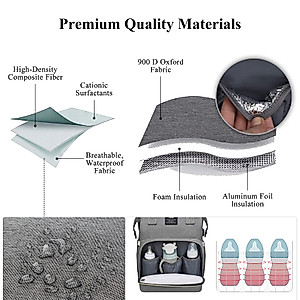 ANWTOTU Diaper Bag with Changing Station,Baby Diaper Bag Backpack,7 in 1 Travel Diaper Bag,Baby Bag Mommy Bag With USB Charging Port (Grey)