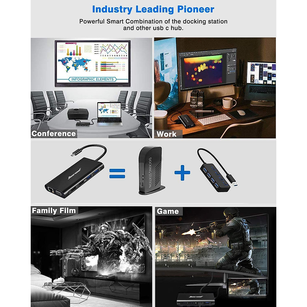 Hiearcool 8IN1 USB C Hub and 11IN1 Docking Station, Type C Hub Ethernet USB C Docking Station