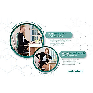 Wellnetech Seat Cushion Non-Slip Sciatica & Back Coccyx Tailbone Pain Relief Car Seat Cushion All-Day Sitting Comfort for Office Desk Gaming Chair. Enhanced Gel Memory Foam Seat Cushion