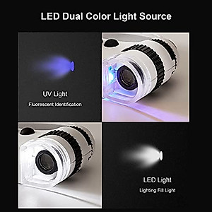 60X Mini Mobile Phone Microscope with UV/LED Light, Clip Loupe Microscope Magnifier for Currency Detecting, Jewelry Rocks Coins Evaluating and Repairing, for Most Cellphones