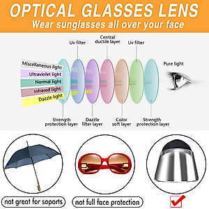 WAYCOM Sun Cap-360° Rotation Sun Visor Hat UV Protection Hat-Sport Cap UPF 50+ for Hiking Golf Tennis Beach Camping Outdoors for Men and Women