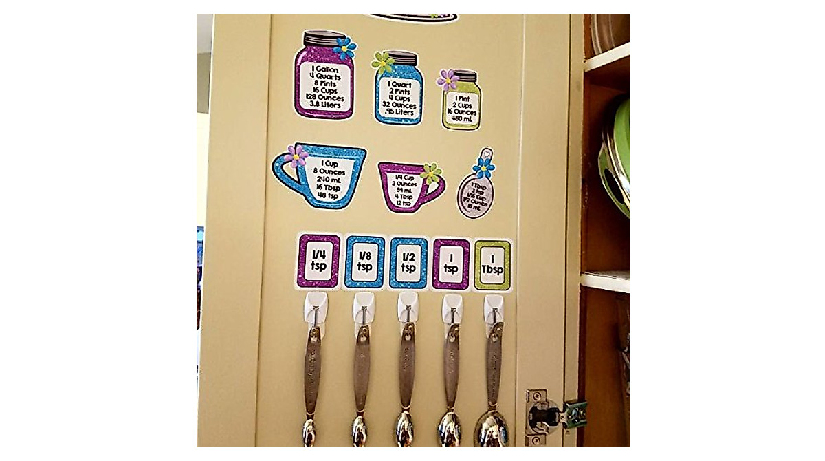 Kitchen Conversion Chart Stickers - Reusable Decals for Cooking & Baking