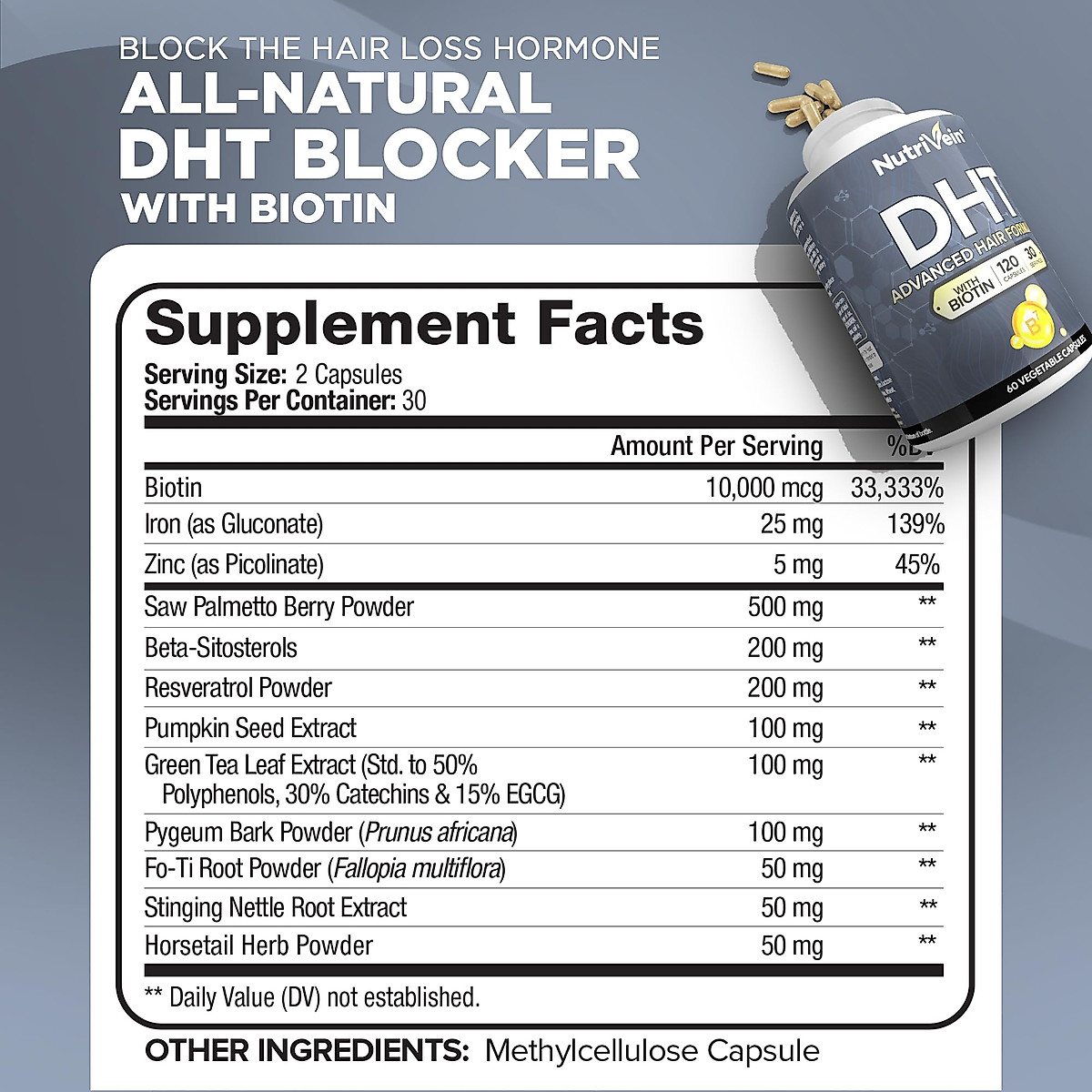 Nutrivein DHT Blocker with Biotin - Boosts Hair Growth & New Follicle Growth for Men and Women - 30 Day Supply (60 Capsules, Two Daily)