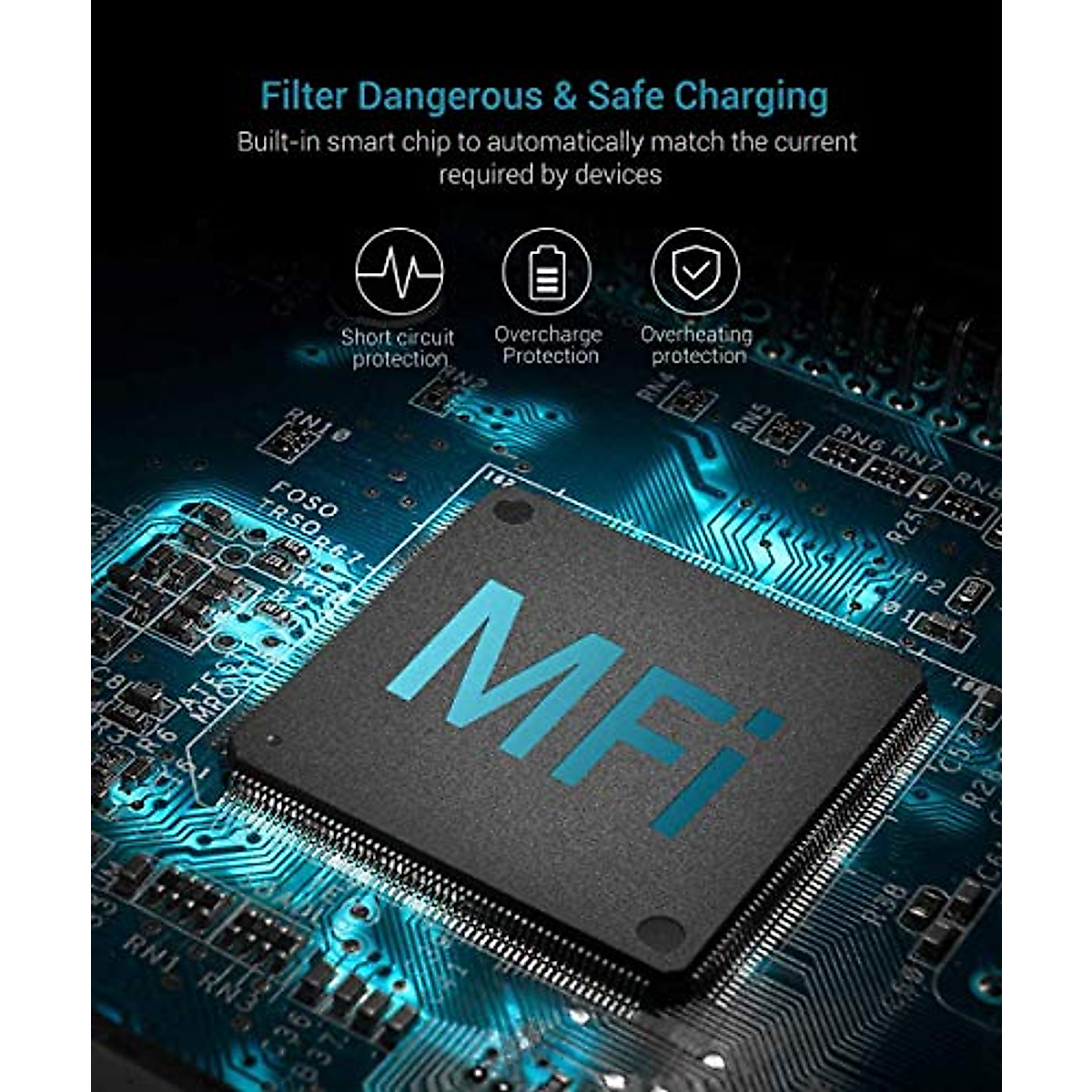 [Apple MFi Certified] iPhone Charger, Stuffcool Dual Port Wall Charger with Foldable Plug & 2 Pack 6FT Lightning Cable Fast Charging Data Sync Transfer Cord Compatible with iPhone 12/11/XS/XR/X 8/iPad