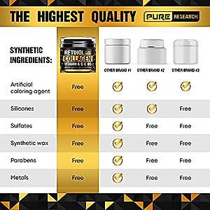 Collagen & Retinol Cream - Anti Aging Cream Face Moisturizer w/ Hyaluronic Acid - Anti Wrinkle Day & Night Retinol Face Cream - 1.7 oz