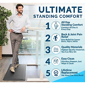 ComfiLife Anti Fatigue Floor Mat – 3/4 Inch Thick Perfect Kitchen Mat, Standing Desk Mat – Comfort at Home, Office, Garage – Durable – Stain Resistant – Non-Slip Bottom (20" x 39", Gray)