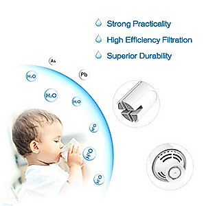 6-Pack Water Filters Replacements for Britta, APPLIANCEMATES Water Filter Replacement for Brita Pitcher and Dispensers Standard, XL, OB03