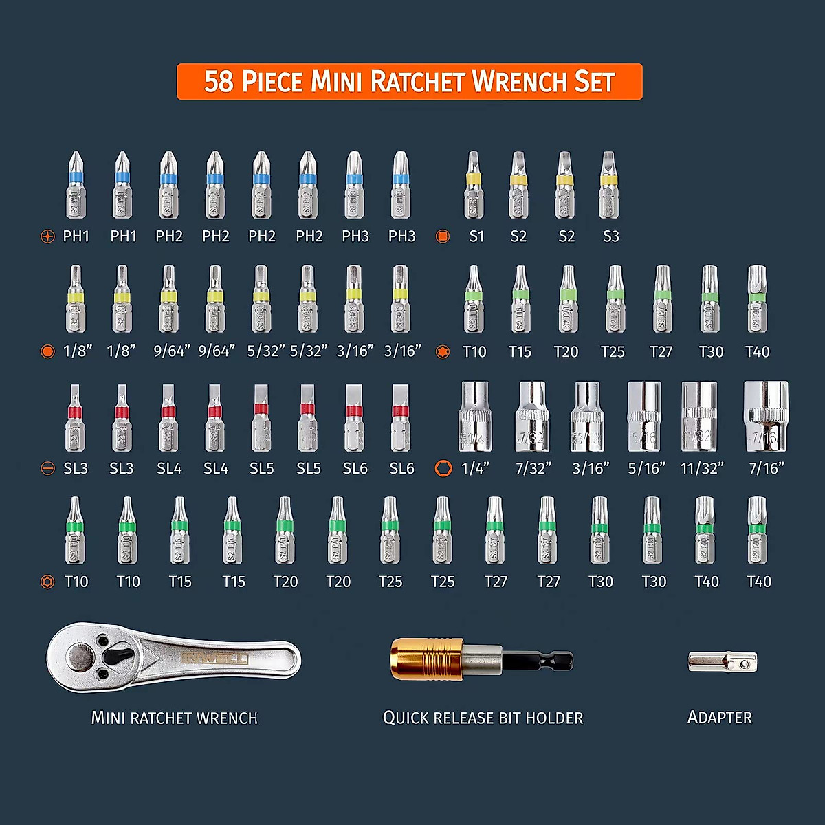 Inwell 58 Piece Screwdriver Bit Set | 1/4" Drive Mini Ratchet Wrench and Sockets Set | Premium S2 Material Driver Bits | Phillips,Slotted,Hex,Square,Trox,Tamper Proof Torx,Quick Release Bit Holder