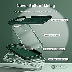 TOCOL 5 in 1 for iPhone 13 Case, with 2 Pack Screen Protector + 2 Pack Camera Lens Protector, Liquid Silicone Phone Case for iPhone 13, Alpine Green