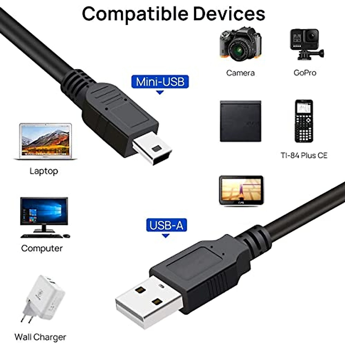 SAITECH IT 10 Pack 3 Ft USB 2.0 A to Mini 5 pin B Cable for External HDDS/Camera/Card Readers/ MP3 Player -Black