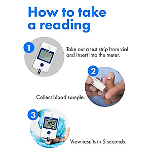 eBmonitor eBchek Blood Glucose Test Strips, 50 count, No Coding Blood Sugar Test, Precision Sugar Measurement for Diabetics, Strips Work Only in eBchek Glucose Meters