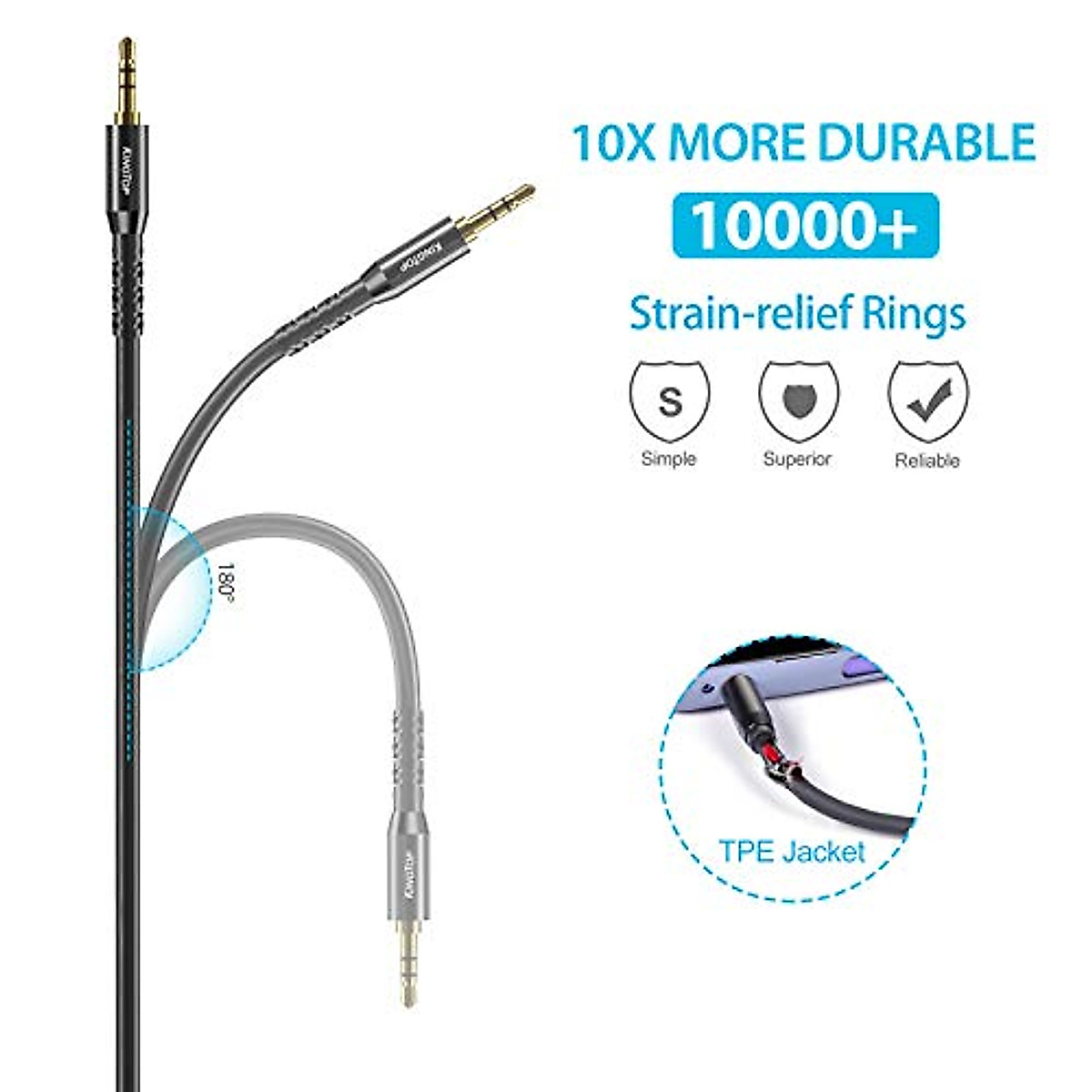 KINGTOP 1/4 to 1/8 Audio Cable, Stereo TRS 3.5mm to 1/4 Cable, Male to Male 1/4 to 3.5mm Cable Cord for Home Theater Devices, Speaker, Guitar, Amplifiers, Laptop, Headphone, PC, Mixer (4.3ft / 1.3m)