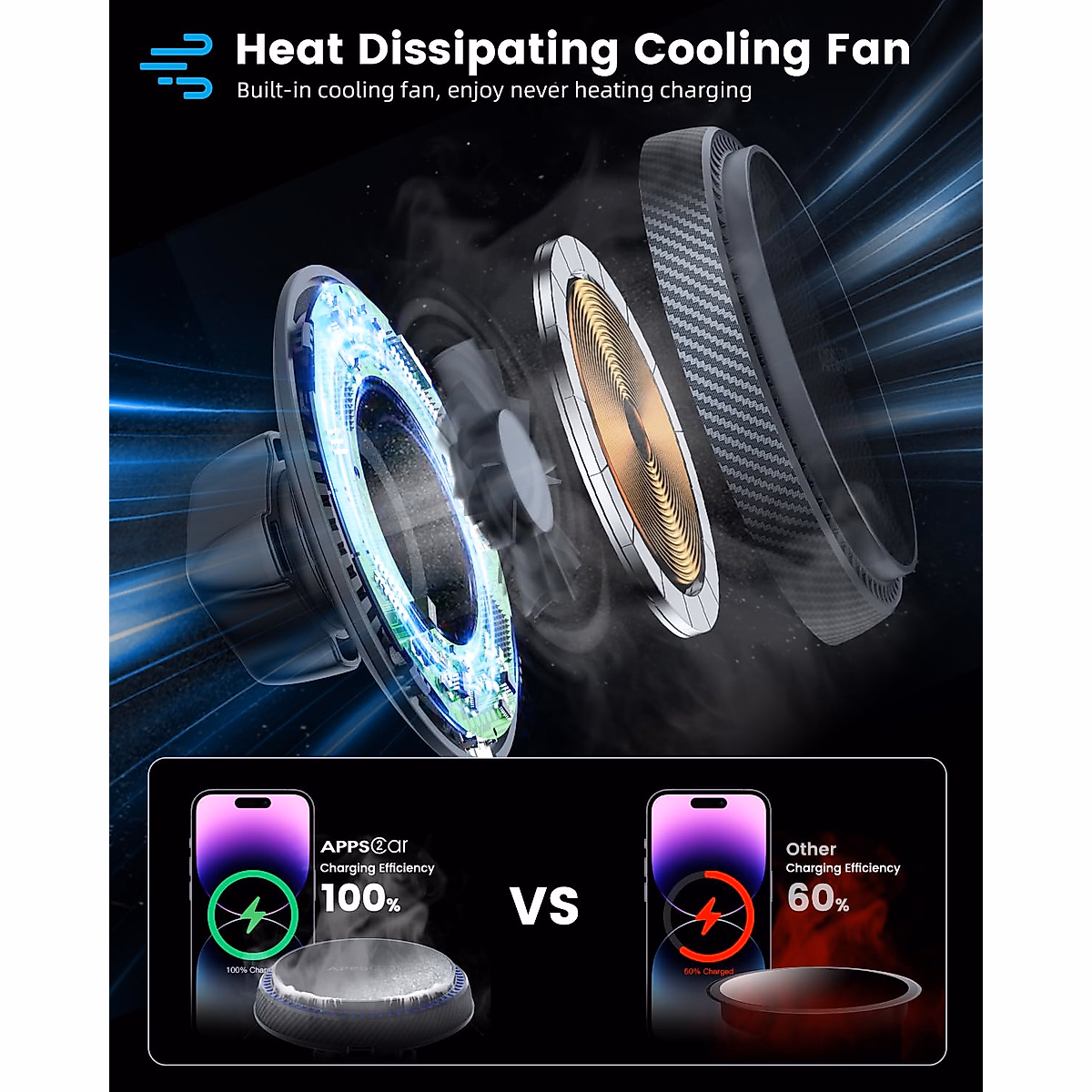 APPS2Car for Magsafe Car Mount Charger Tri-Pivot Magnetic Wireless Cup Holder Phone Mount for Car Truck with Cooling Fan Fast Charging for iPhone 15 14 13 12 Series Magsafe Case [with Car Adapter]