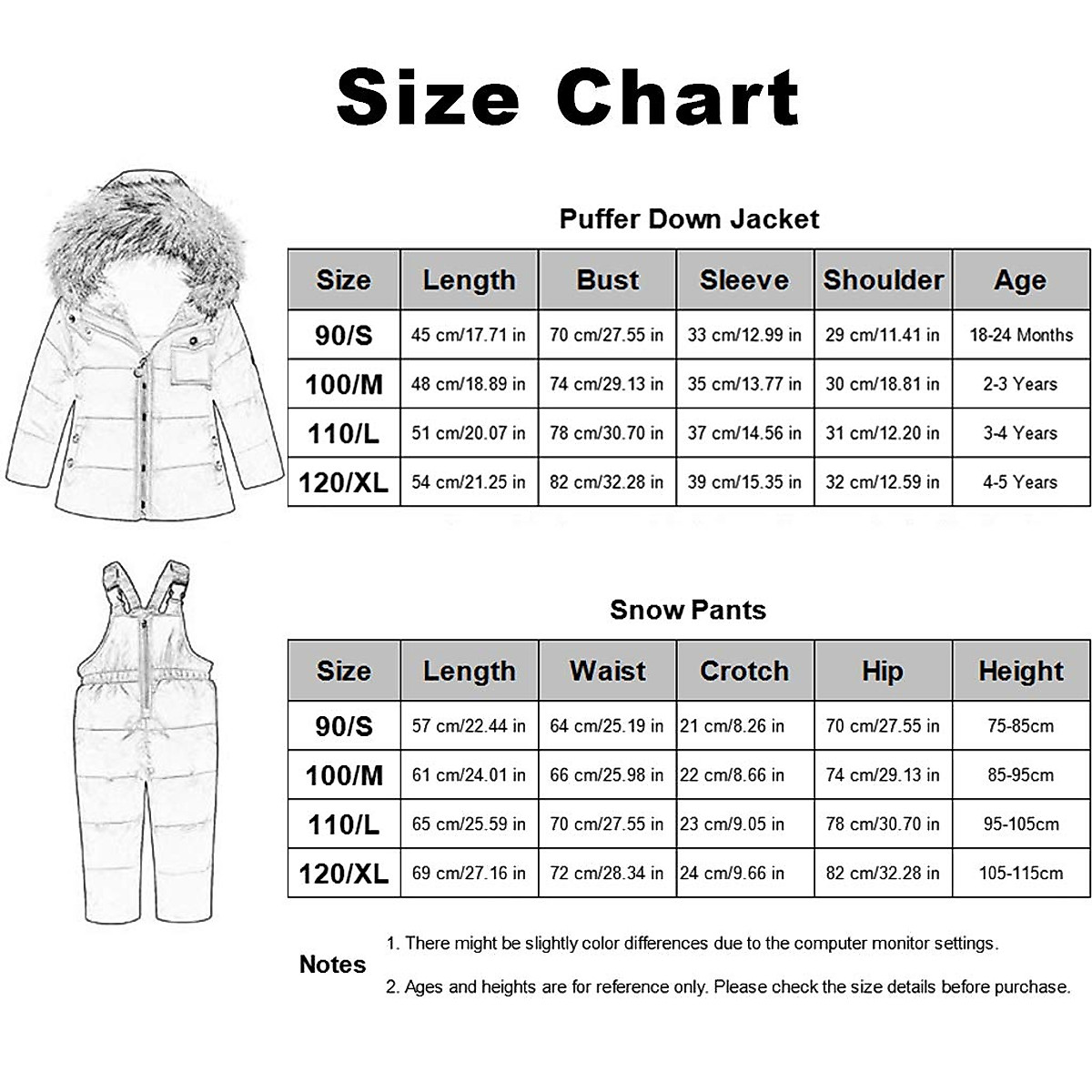 Kids 2-Piece Snowsuit Winter Puffer Jacket and Snow Pants Ultralight Skisuit Set Grey, 4-5 Years