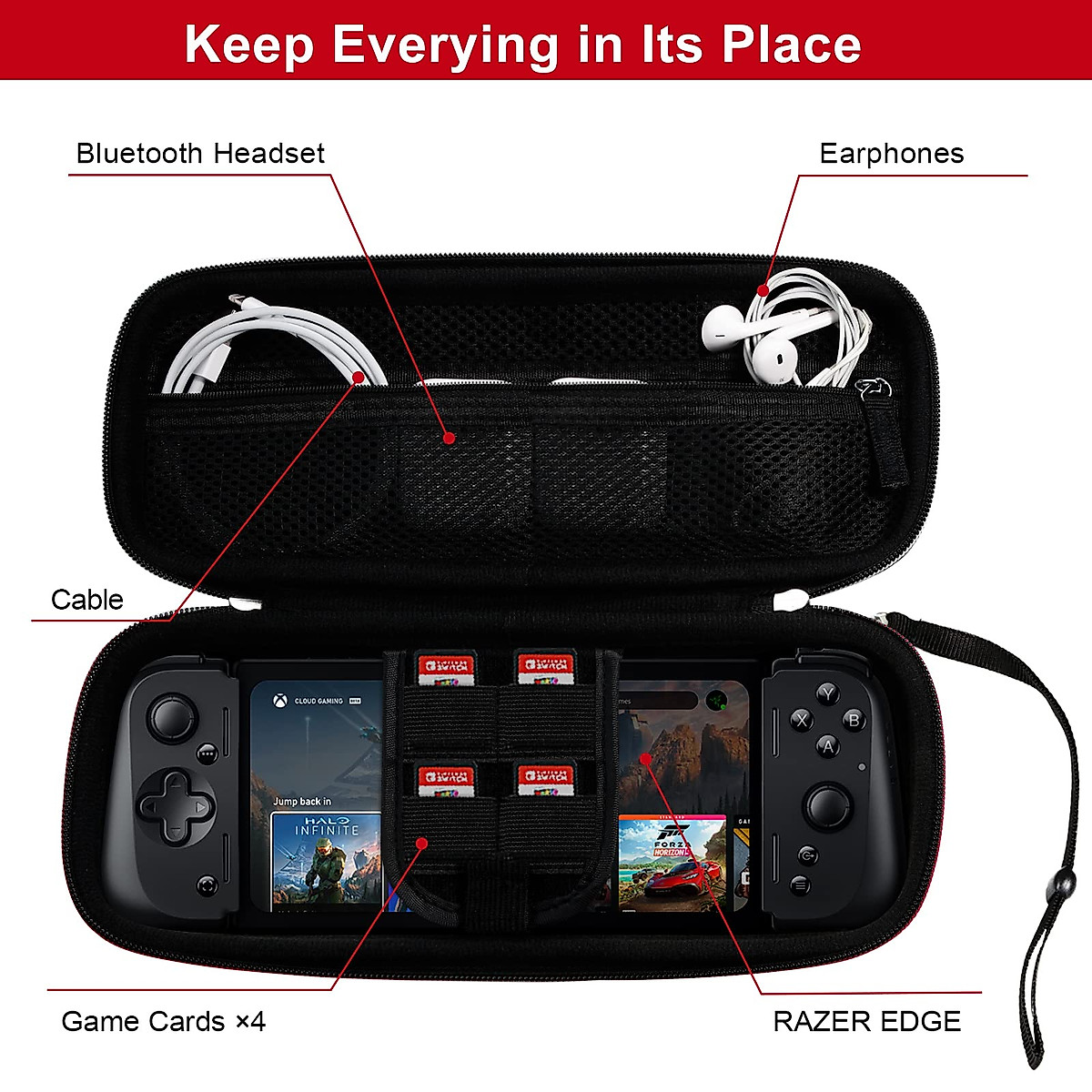 ivoler Carrying Case for RAZER EDGE Wi-Fi/5G/FOUNDERS EDITION, GAMING HANDHELD 6.8''2022 Portable Hard Shell Pouch Carrying Travel Game Bag for RAZER EDGE Accessories Holds 4 Game Cartridge (Black)