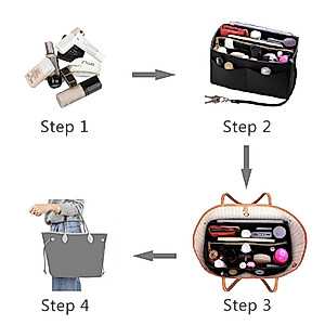 ZTUJO Purse Organizer Insert, Felt Bag Organizer with Metal Zipper, Handbag & Tote Shaper, For Speedy Neverfull Tote, 7 Sizes(Slender Medium, Black)