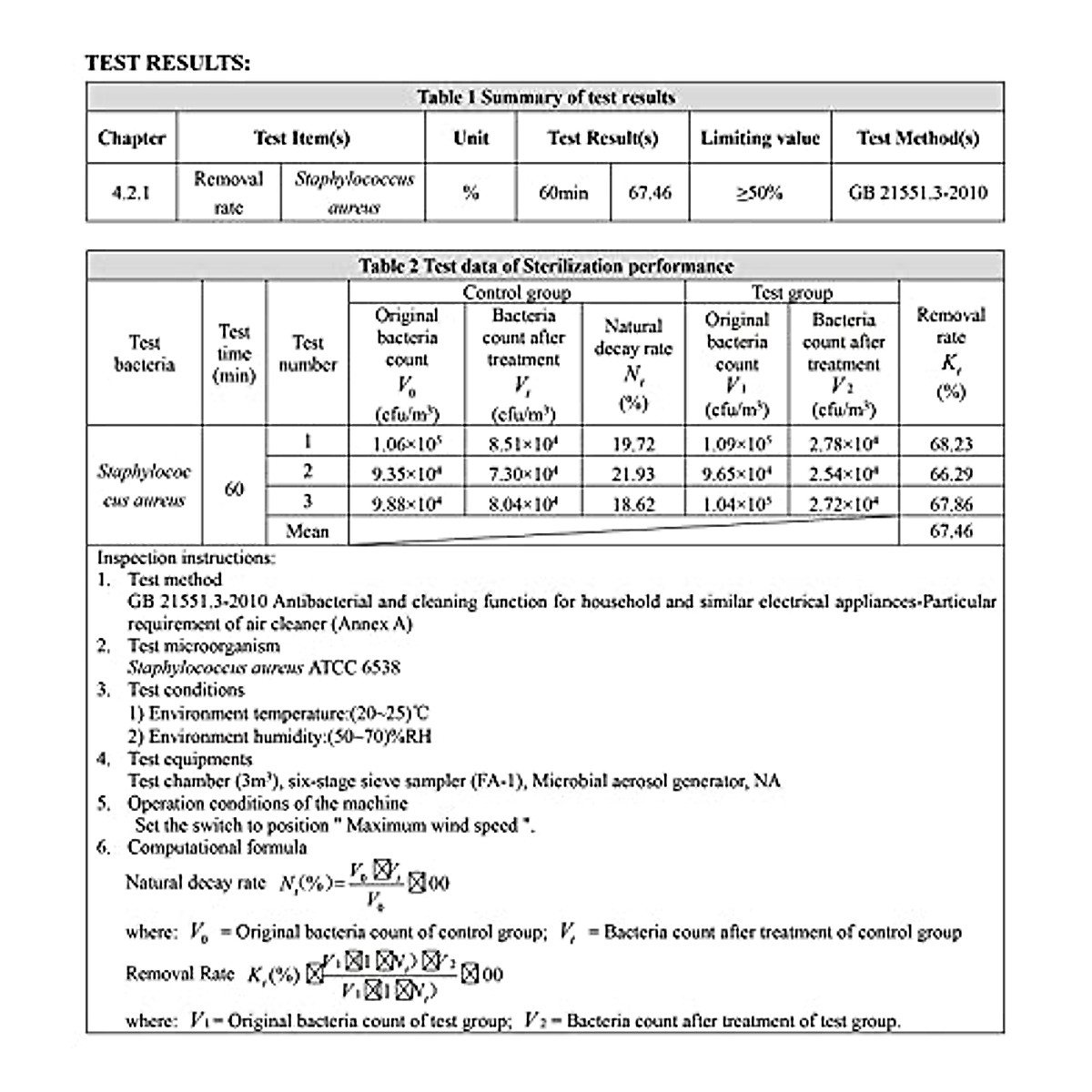 ap airpleasure Water-Based Purifier Air Washer, Revitalizer with 6 Colorful lights- Plus Lavender, Orange, Citronella,Lemon, Breathe Easy, Jasmine & Camellia, 10ml Each