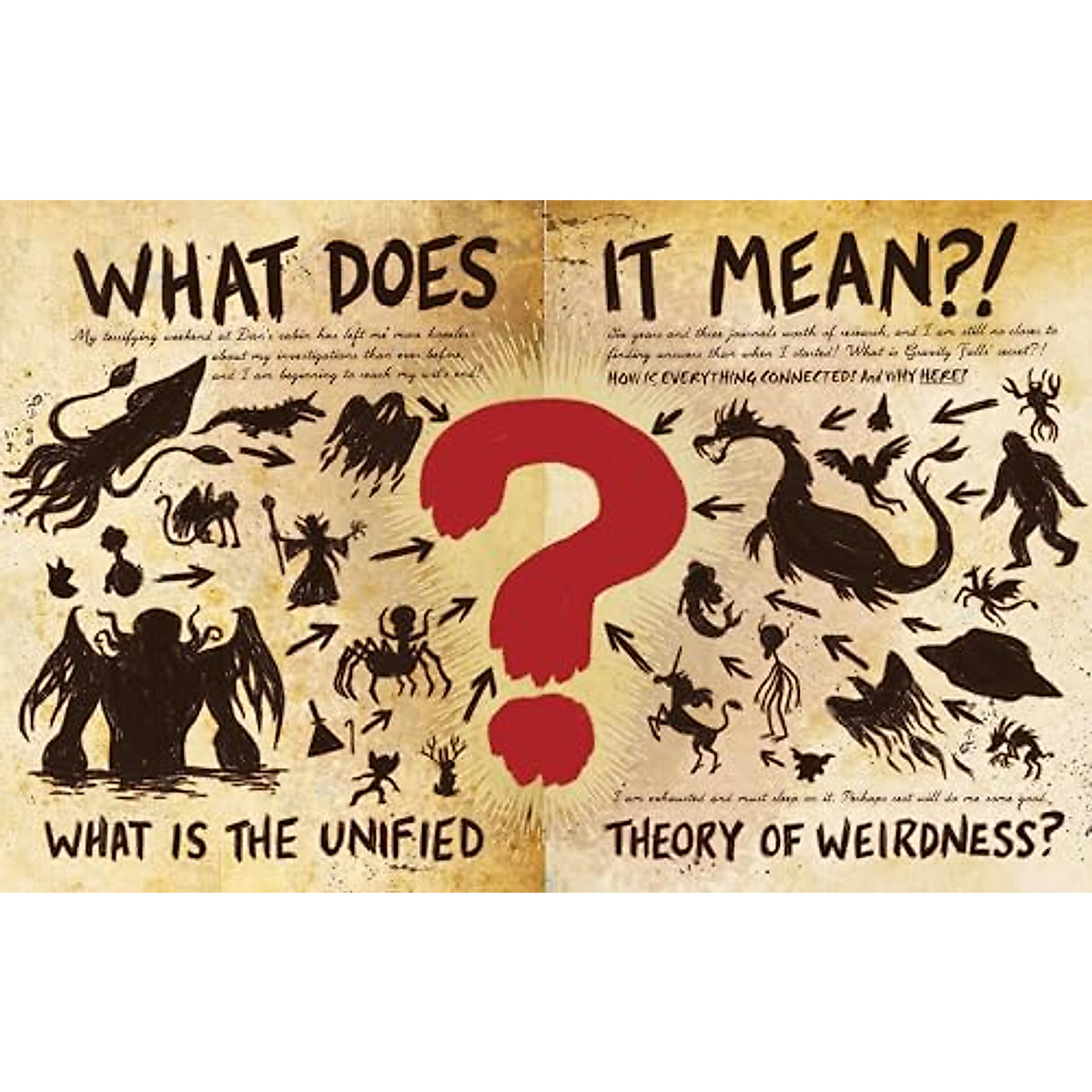 Gravity Falls: Journal 3