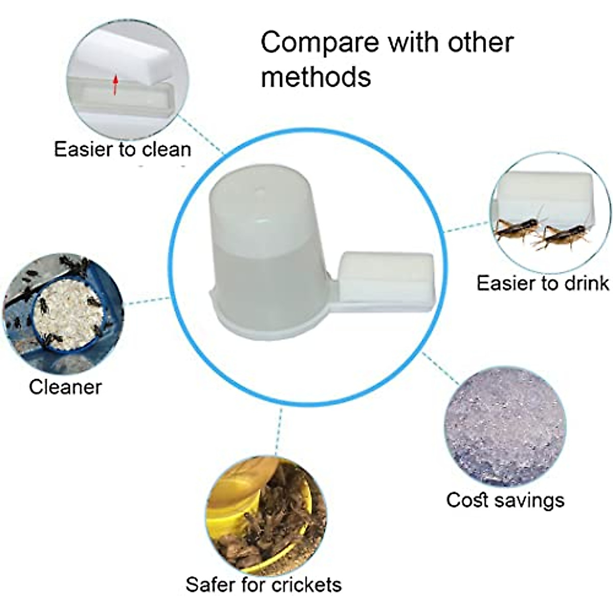 Crickets Water Feeder Cricket breeding kit Automatic Cricket Feeder Cricket Keeper with Tubes Feeding Crickets Cricket Feeding Cup Cricket Water Raising Rickets Cricket Water Bottle Cricket Crystals