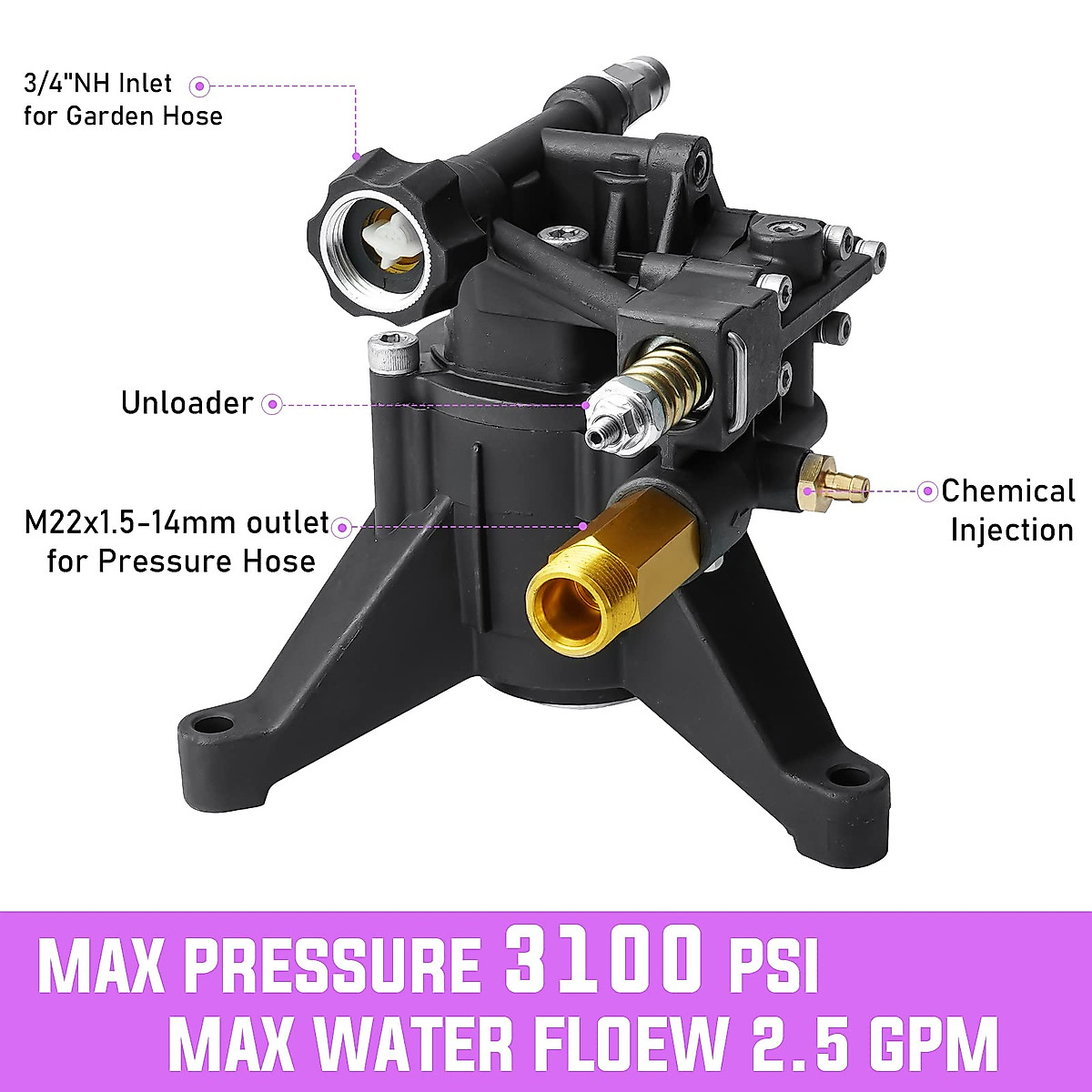 Vertical Pressure Washer Pump 7/8" Shaft Compatible with Homelite 308653052, 308653006, 308653054, 308653093 and more Max 3100 PSI 2.5 GPM Power Washer Pump