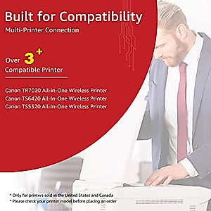 Palmtree Remanufactured Replacement for Canon 260 and 261 Ink Cartridges PG-260XL CL-261XL for Canon TS6420 TR7020 TS5320 Ink Cartridge Printers (1 Black, 1 Tri-Color)