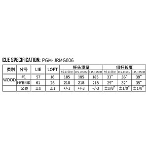 Left Hand Golf Club Wood Kids #1#5 Golf Drivers Junior Wooden Pole Golf Putter with Golf Headcover (Green,Hybrid- Age 5-8)