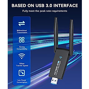 USB WiFi Adapter AX1800 WiFi 6 (802.11ax), ZEXMTE USB 3.0 Dual Band High Gain Antenna 2.4GHz/ 5GHz WiFi Adapter for Desktop PC, WiFi 6 Adapter for Windows 11/10/7, WiFi 6 USB Adapter