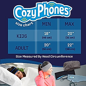 CozyPhones Sleep Headphones - Over Ear Headphones from Ultra Thin Cool Mesh Wired for Side Sleepers, Meditation, Running, Laptop, and Phone - Black