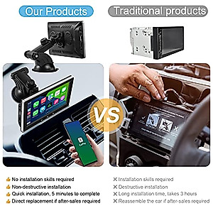 2023 Newest Portable Car Radio with Apple Carplay and Android Auto, Wireless Car Stereo 7" IPS Touchscreen with Bluetooth Hands-Free/Mirror Link/Google and Siri Assistant, Dash or Windshield Mounted