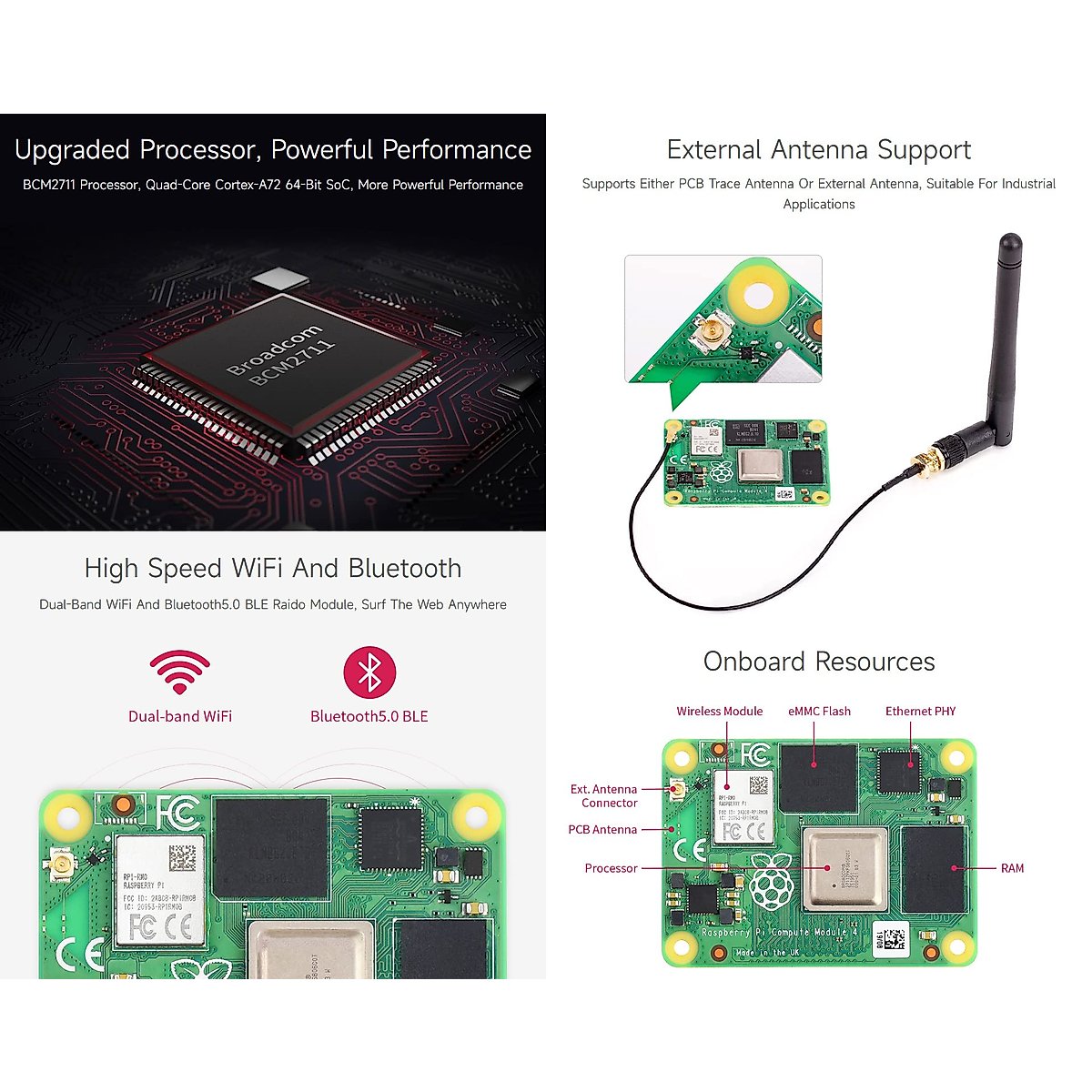 Waveshare Pi Compute Module 4 Comes with Heatsink 4GB RAM 32GB eMMC Flash with WiFi