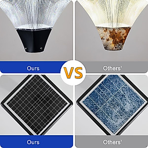 Gecheer Landscape Solar Post Light, Outdoor Patio Solar Lamp with Remote Control, LED Light Decor for Garden Deck Street, Weatherproof