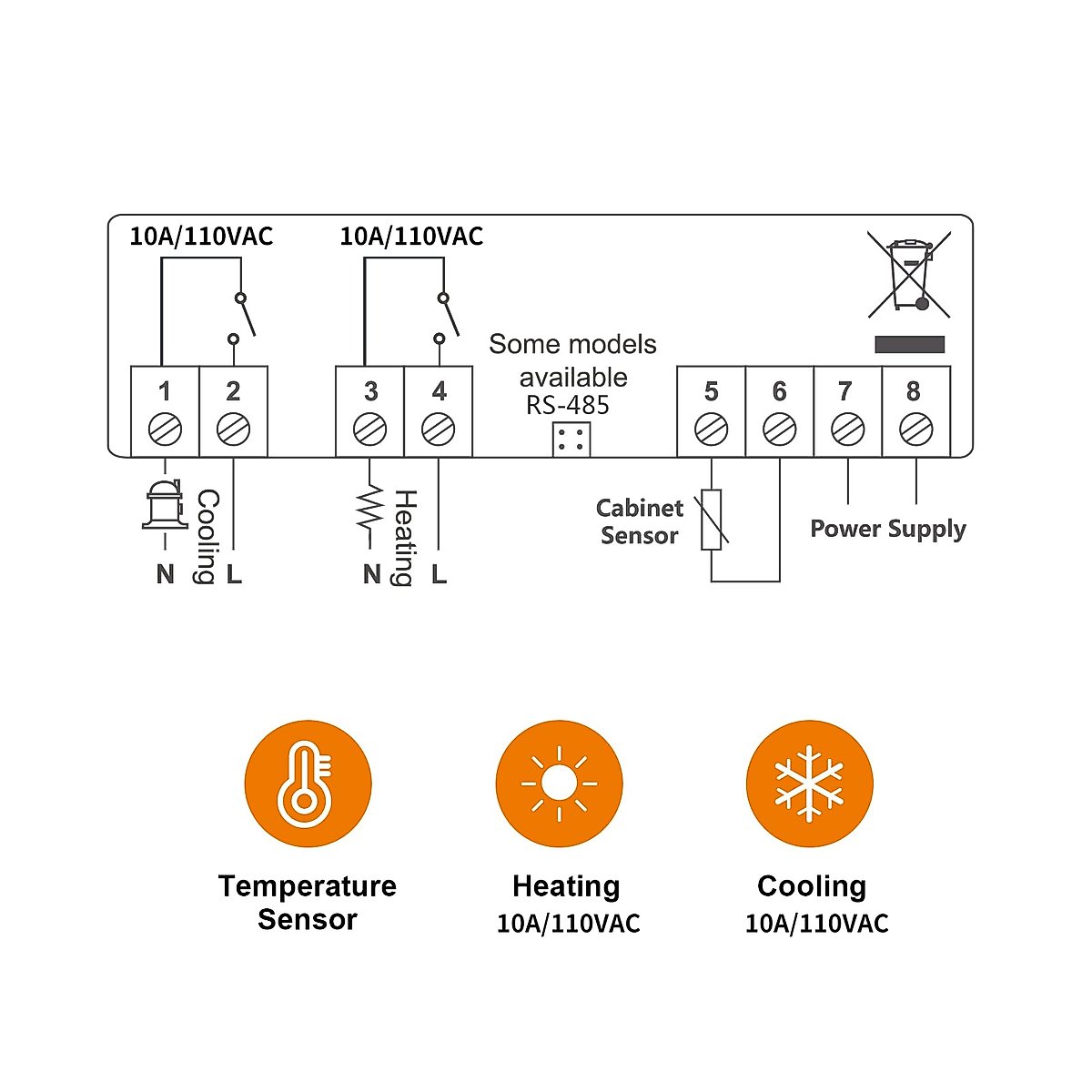 Elitech STC-1000HX Temperature Controller STC-1000 2nd Upgraded ℉⇋℃ Fahrenheit Celsius Switchable Origin Digital 110V Thermostat 2 Relays Advanced from STC-1000 New Panel 30% Larger