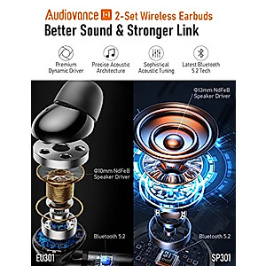 Audiovance 2 Sets Earbuds SPEU 301, True Wireless Headphones Bluetooth 5.2 Earphones, Euphony 301 for Immersive Music, Speed 301 for Workout, Premium Sound, Clear Calls, Waterproof.