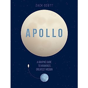 Apollo: A Graphic Guide to Mankind's Greatest Mission