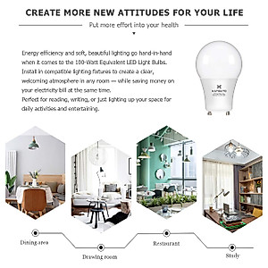 hansang A19 LED Bulb Gu24 Light Bulb Base,9W (100W Equivalent),900 Lumens,5000K Daylight,220 Degree Beam Angle,Gu24 Twist Base,for CFL Upgrade,Non-Dimmable 4 Pack