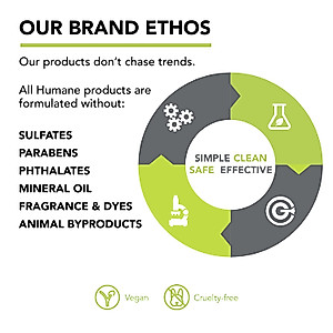 humane Maximum-Strength Acne Wash and Oil-Free Moisturizer Bundle - 10% Benzoyl Peroxide Acne Treatment