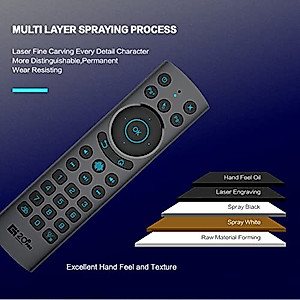 Universal Voice Remote Control,Support Bluetooth Connection,Voice Research,Air Mouse,for Android Tv Box and Media Player (G20S PRO BT)