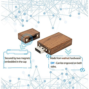 64GB Wood Flash Drives 5 Pack, FEWINA Rectangle Walnut Wooden USB Drive 64 GB Thumb Drive Gig Stick USB2.0 Memory Stick Jump Drive for Backup Picturs/Videos Ideal Gift (5PCS / Walnut)