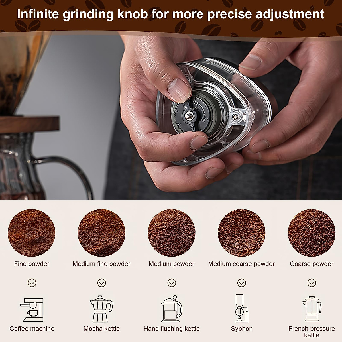 Manual Coffee Grinder, Portable Coffee Bean Grinder with Ceramic Grinding Burr, Adjustable Espresso Grinder for Travel, Camping, Kitchen & Office