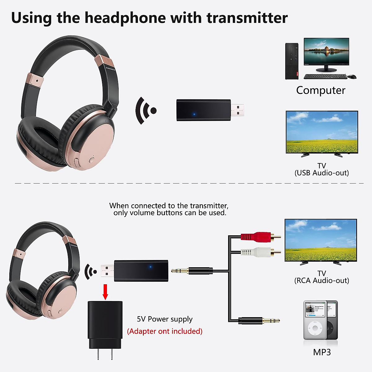 BAOBER Bluetooth Wireless Over Ear Light Weight Headphone with Low Latency USB Transmitter for TV,PC,3.5mm Audio Device, Stereo Wireless Headset Built-in Microphone for Cell Phone (Rose Gold)