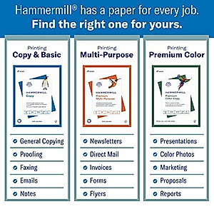 Hammermill Premium Laser Print 24lb Copy Paper, 8.5x11, 32 Case Pallet, 160,000 Sheets, Made in USA, 98 Bright, Acid Free, Laser Printer Paper, 104604P
