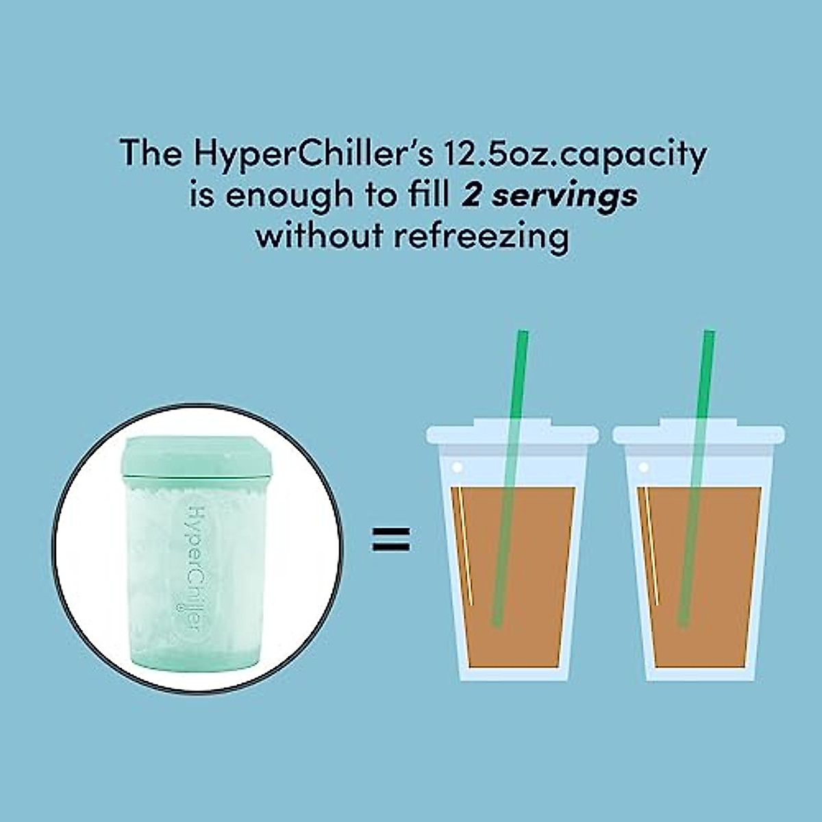 HyperChiller HC1 Patented Iced Coffee/Beverage Cooler, NEW, IMPROVED,STRONGER AND MORE DURABLE! Ready in One Minute, Reusable for Iced Tea, Wine, Spirits, Alcohol, Juice, 12.5 Oz, Mint