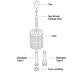 HOTUBJOY 2 Hot Tub Mineral Ion Cartridge Filter Sticks for Spa