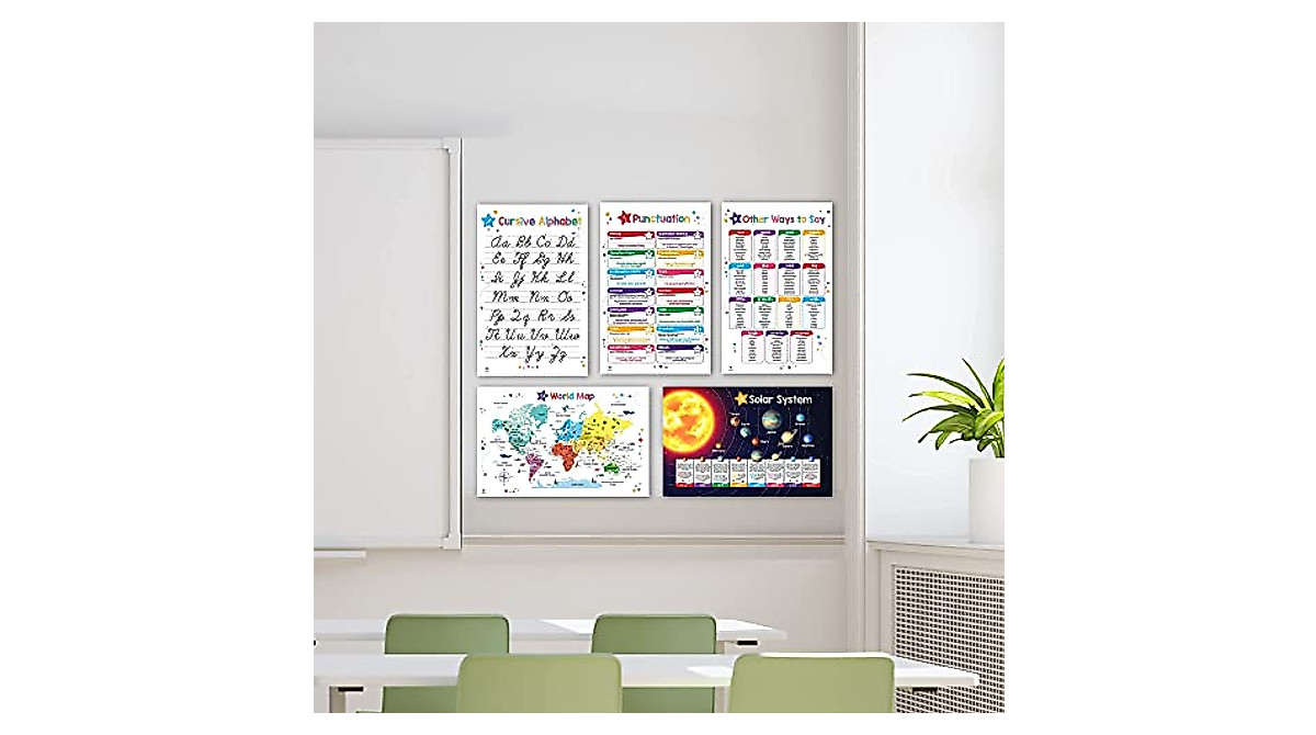 50 Educational Posters for Kids - Learning Made Fun